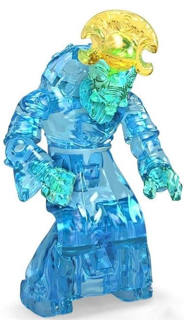 Figures – Figure Forge